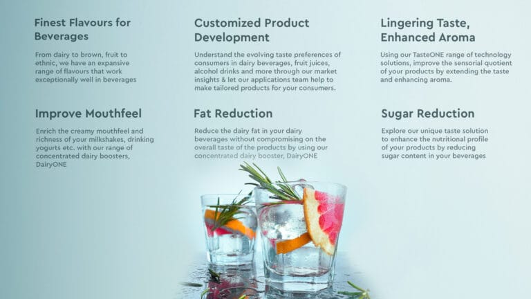 Beverage Applications - Finest flavours for Beverage | stonefield